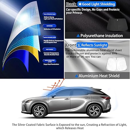 Mua SHAOHAO for 2024 2025 Lexus RX 350 Windshield Sun Shade Fit for ...