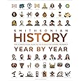History Year by Year: The Ultimate Visual Guide to the Events that ...