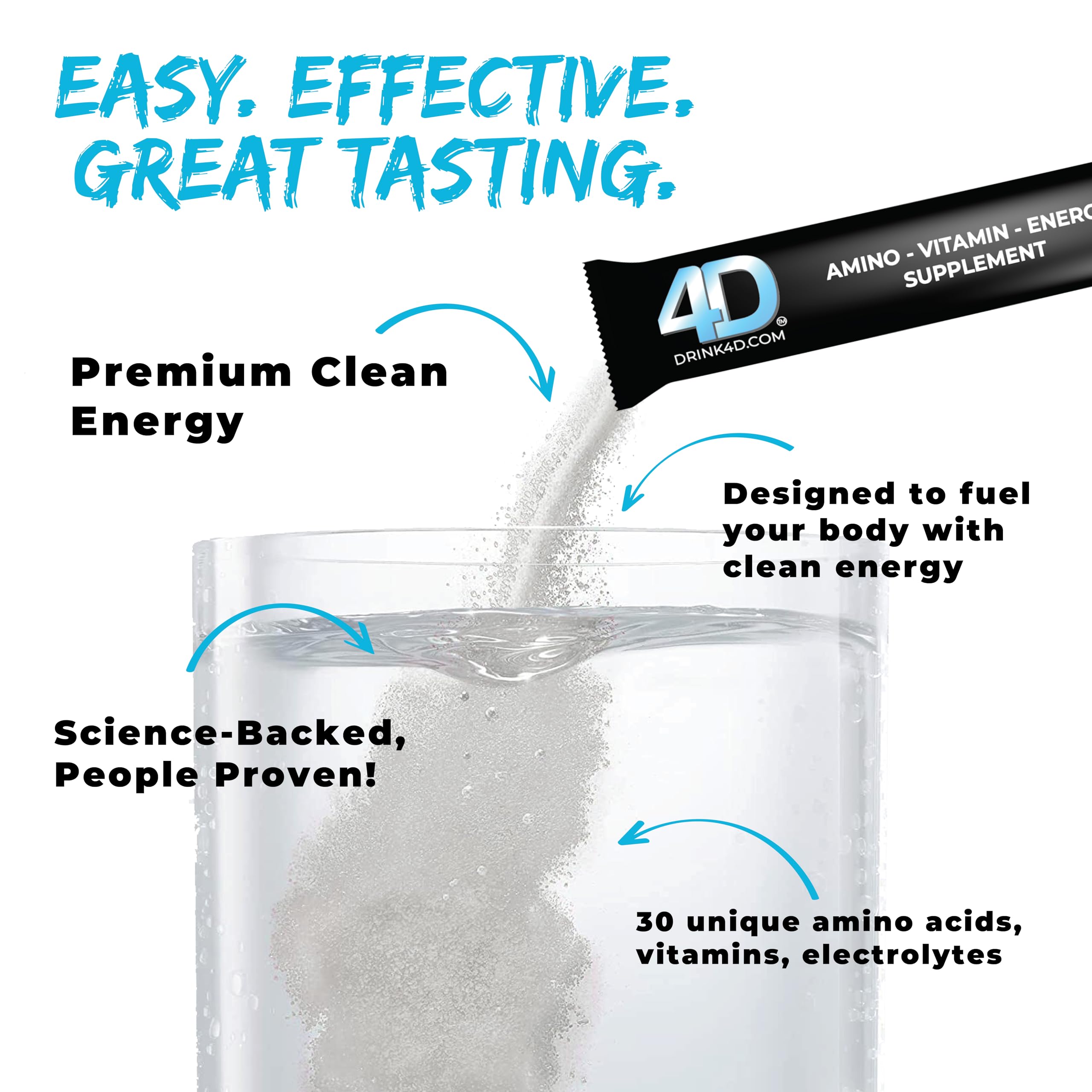 Mua 4D Clean Energy Drink Mix + Electrolytes + Immune Support ...
