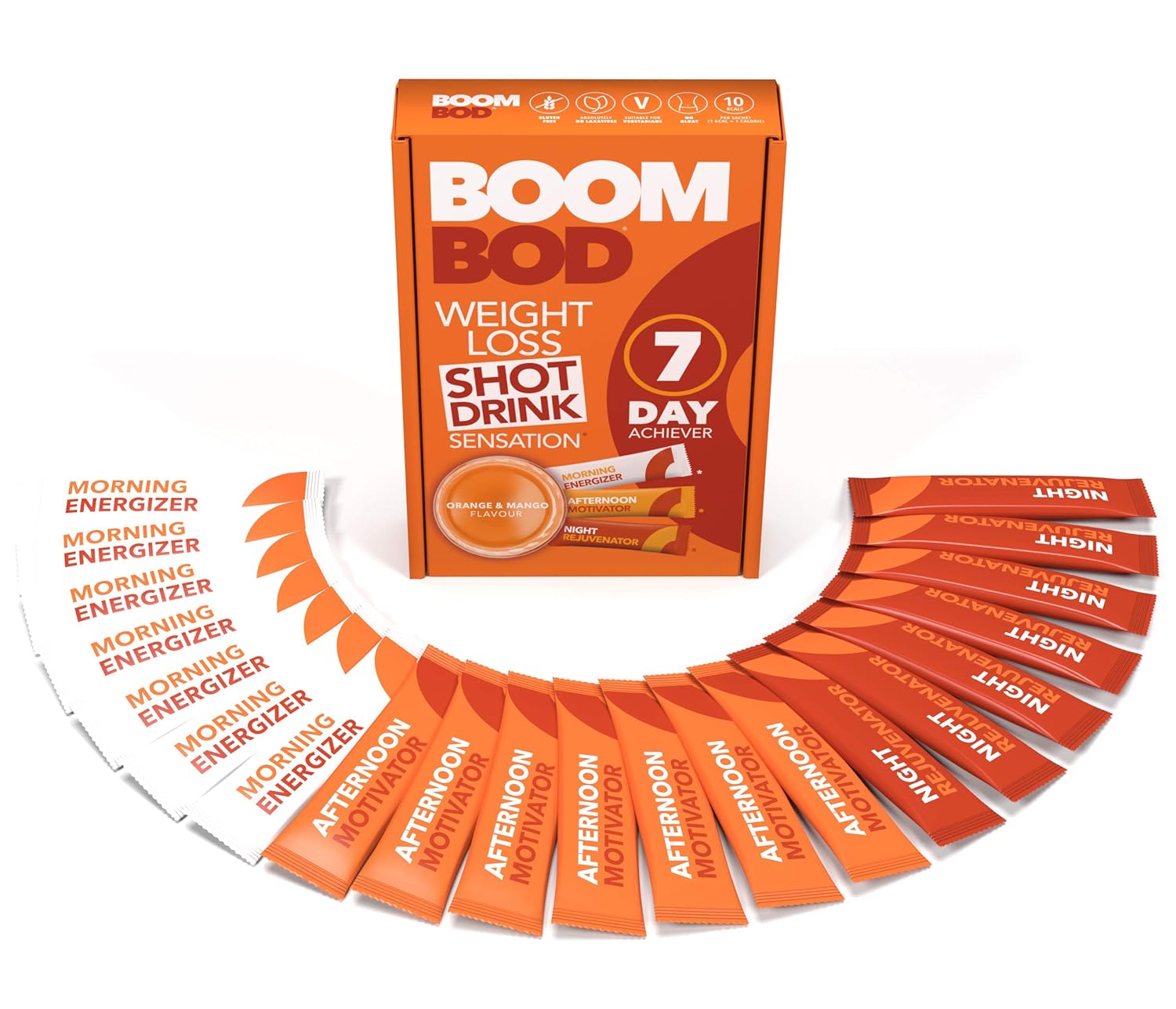 Boombod Weight Loss Shot Drink, Glucomannan, High Potency, Diet and ...