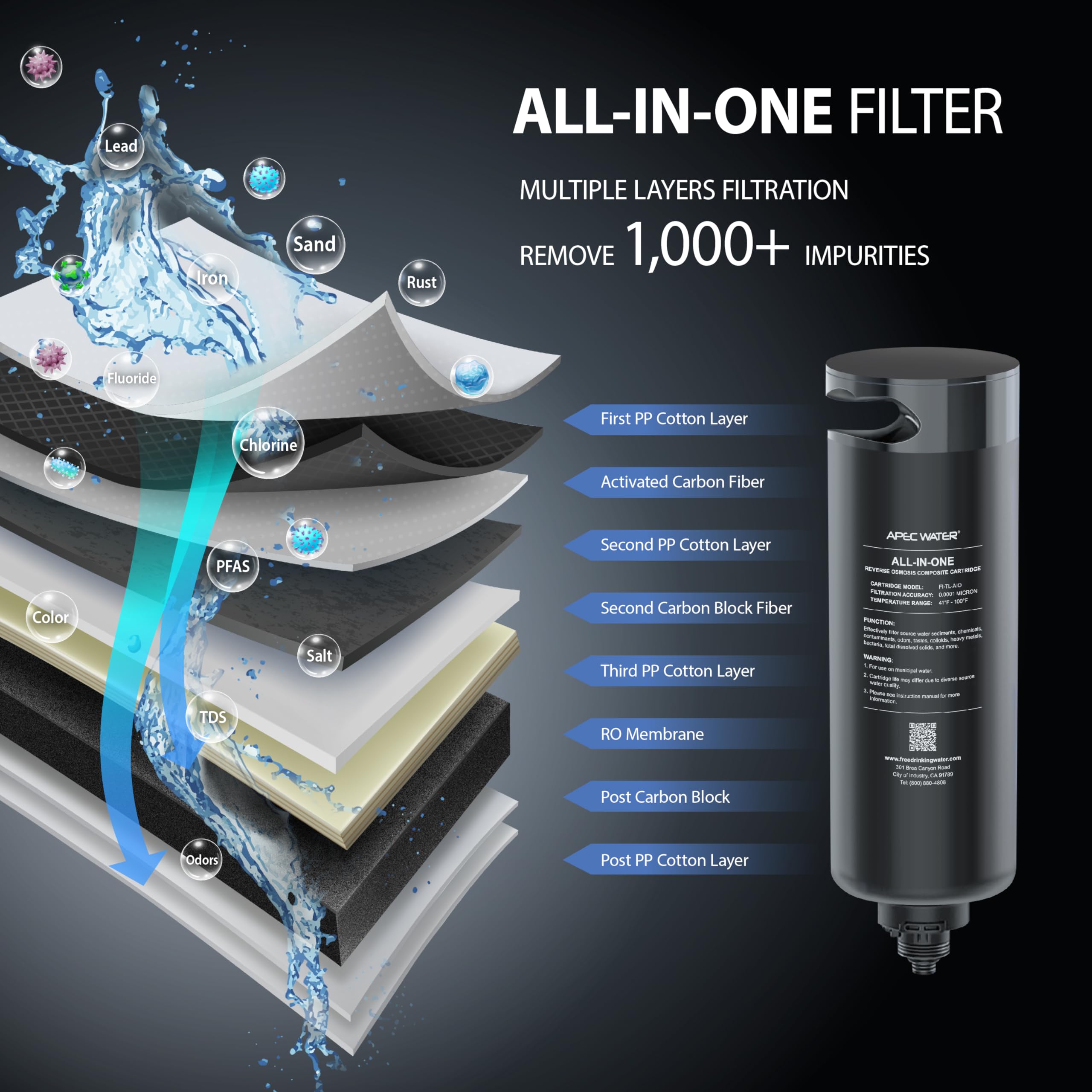 Mua APEC WATER Tankless RO Water Filter System ROTL-AIO - Four-in-One ...