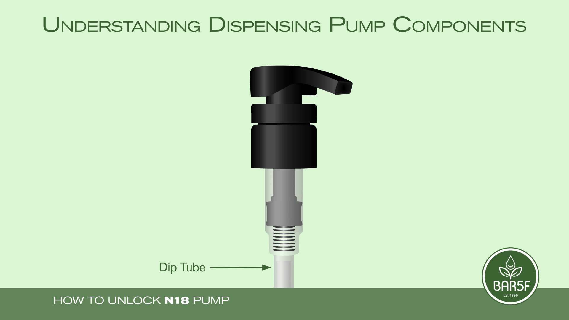 How To Open unlock The Dispensing Pump