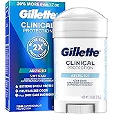 Amazon.com : Gillette Clinical Antiperspirant and Deodorant for Men ...