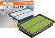 Amazon.com: FRAM CA10542 Extra Guard Rigid Rectangular Panel Air Filter ...