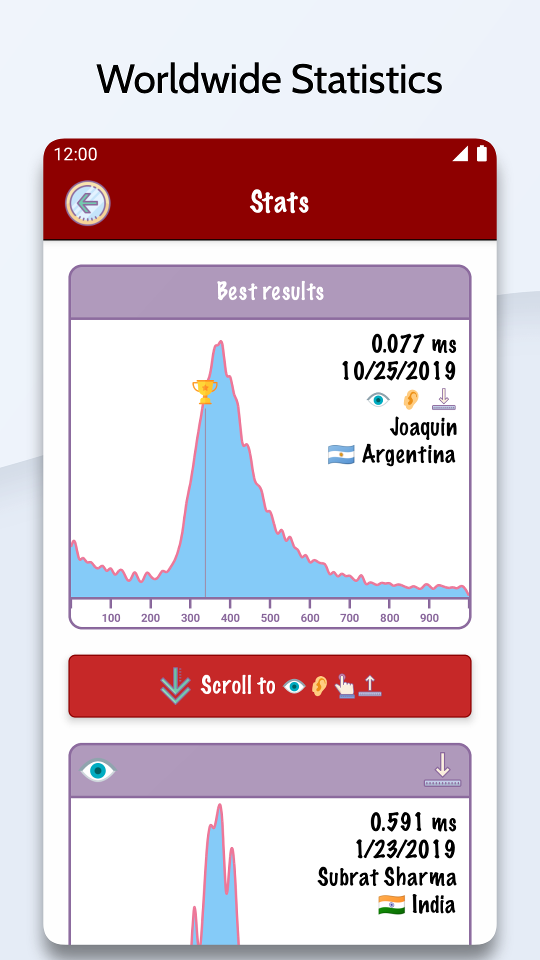 Fast Reflex - test your BRAIN and time of reaction:Amazon.com:Appstore ...