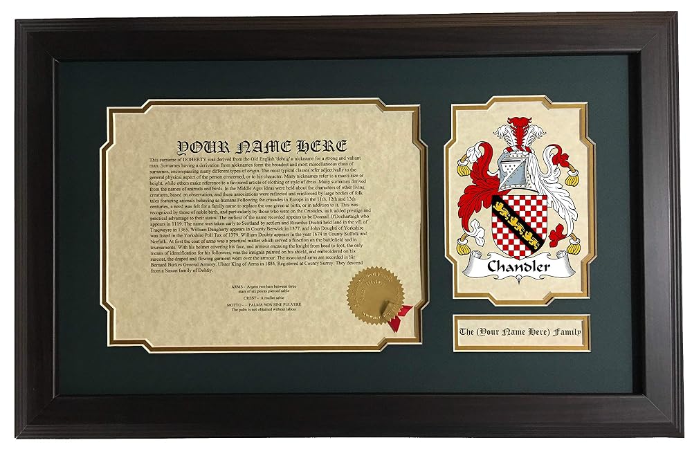 Amazon.com: Chandler - Coat of Arms and Last Name History, 14x22 Inches ...