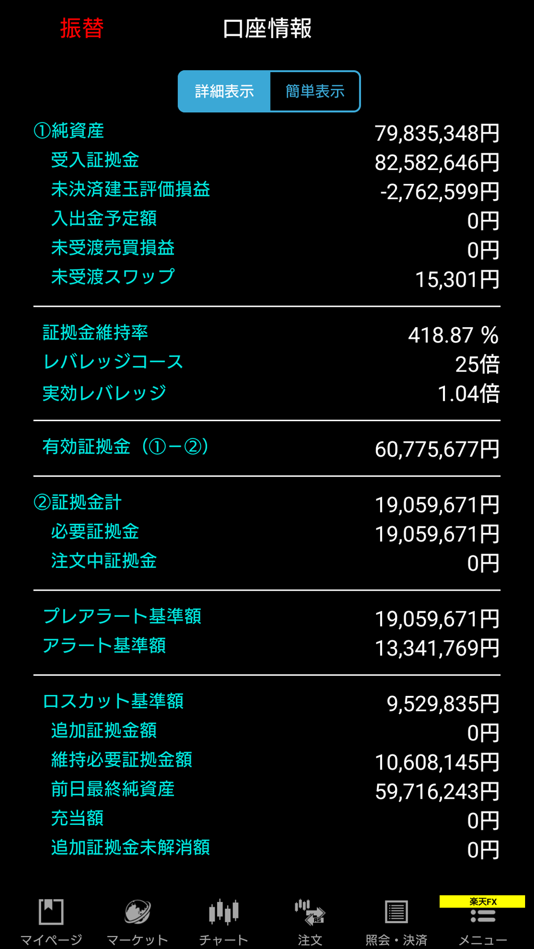 iSPEED FX - 楽天証券のFXアプリ:Amazon.co.jp:Appstore for Android