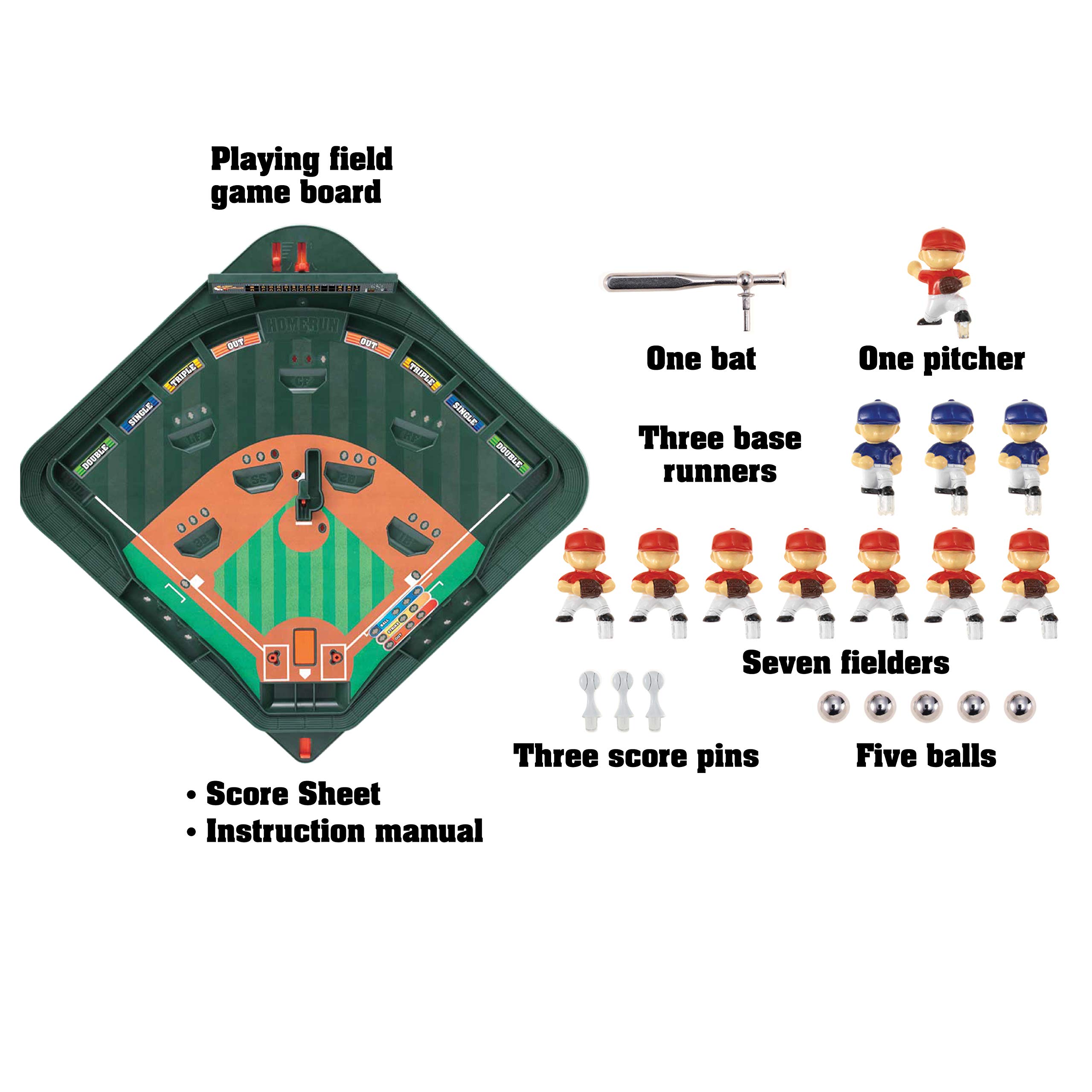 Mua Game Zone Super Stadium Baseball Game - Realistic Tabletop Baseball ...