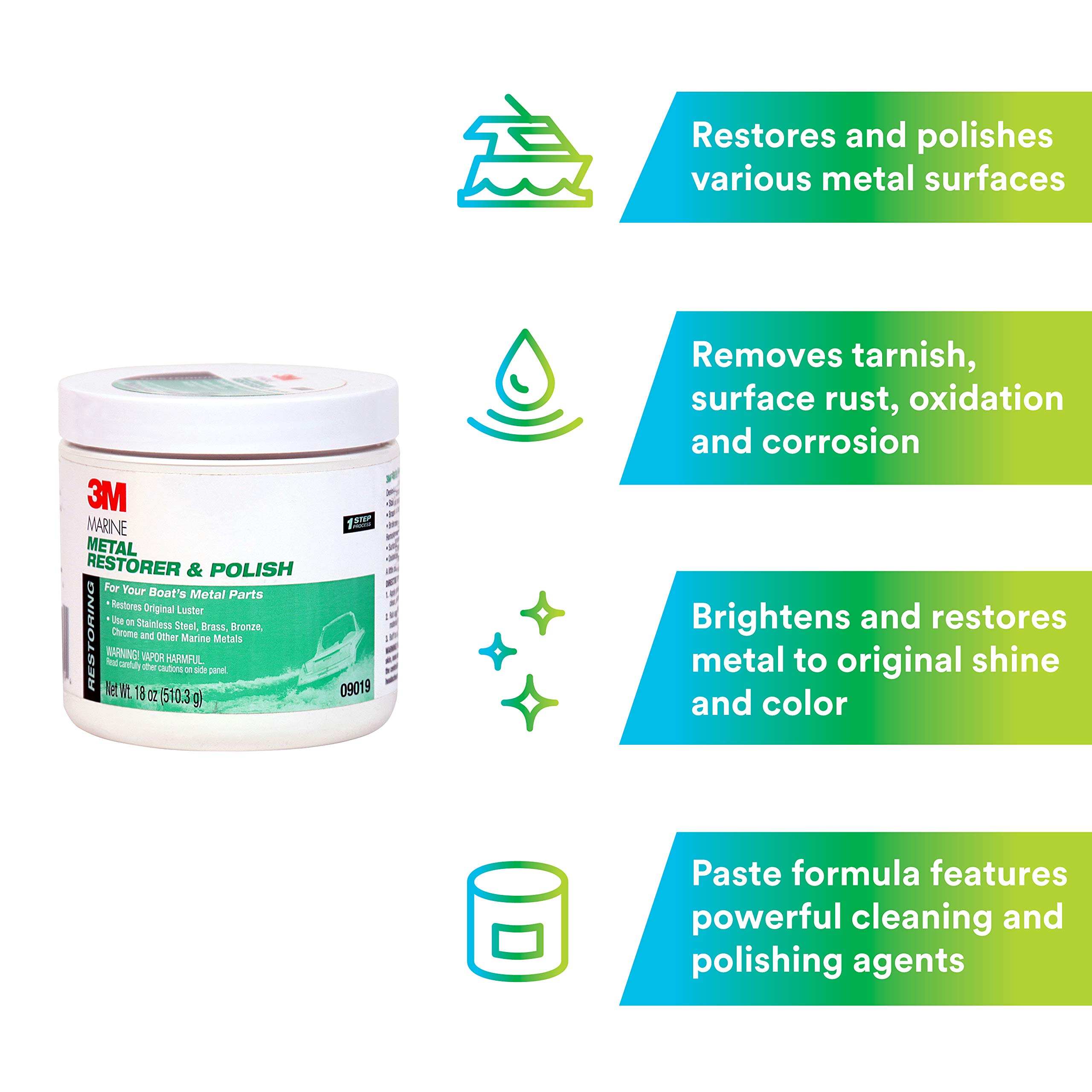 Mua 3M Metal Restorer and Polish, 09019, 18 oz Paste trên Amazon Mỹ ...