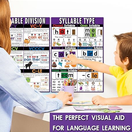 Mua 16 English Phonics Posters Language Arts Charts for Kids Toddler ...