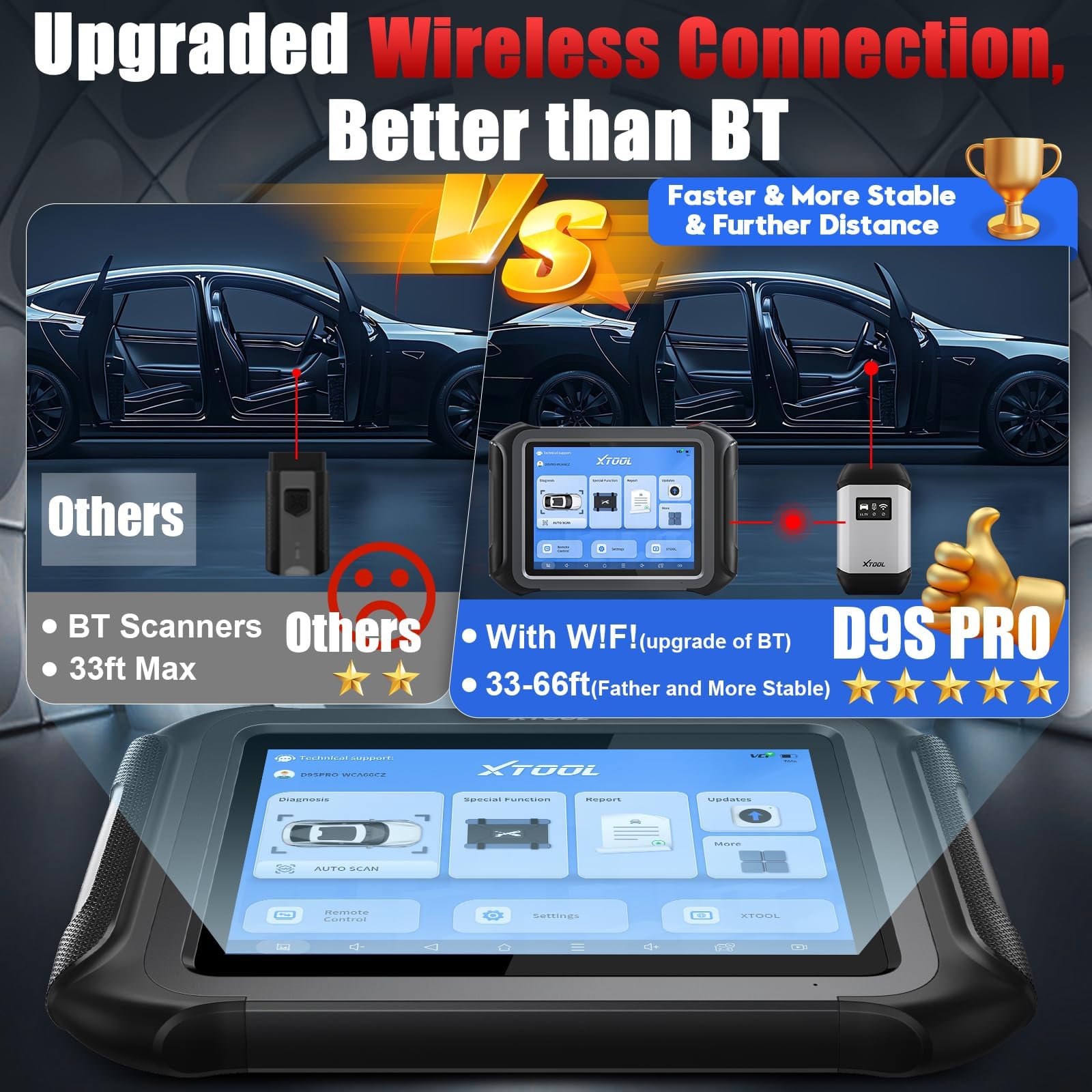 Mua XTOOL D9S PRO Automotive Scan Tool: 2024 Upgraded V2.0 Ver with FCA ...