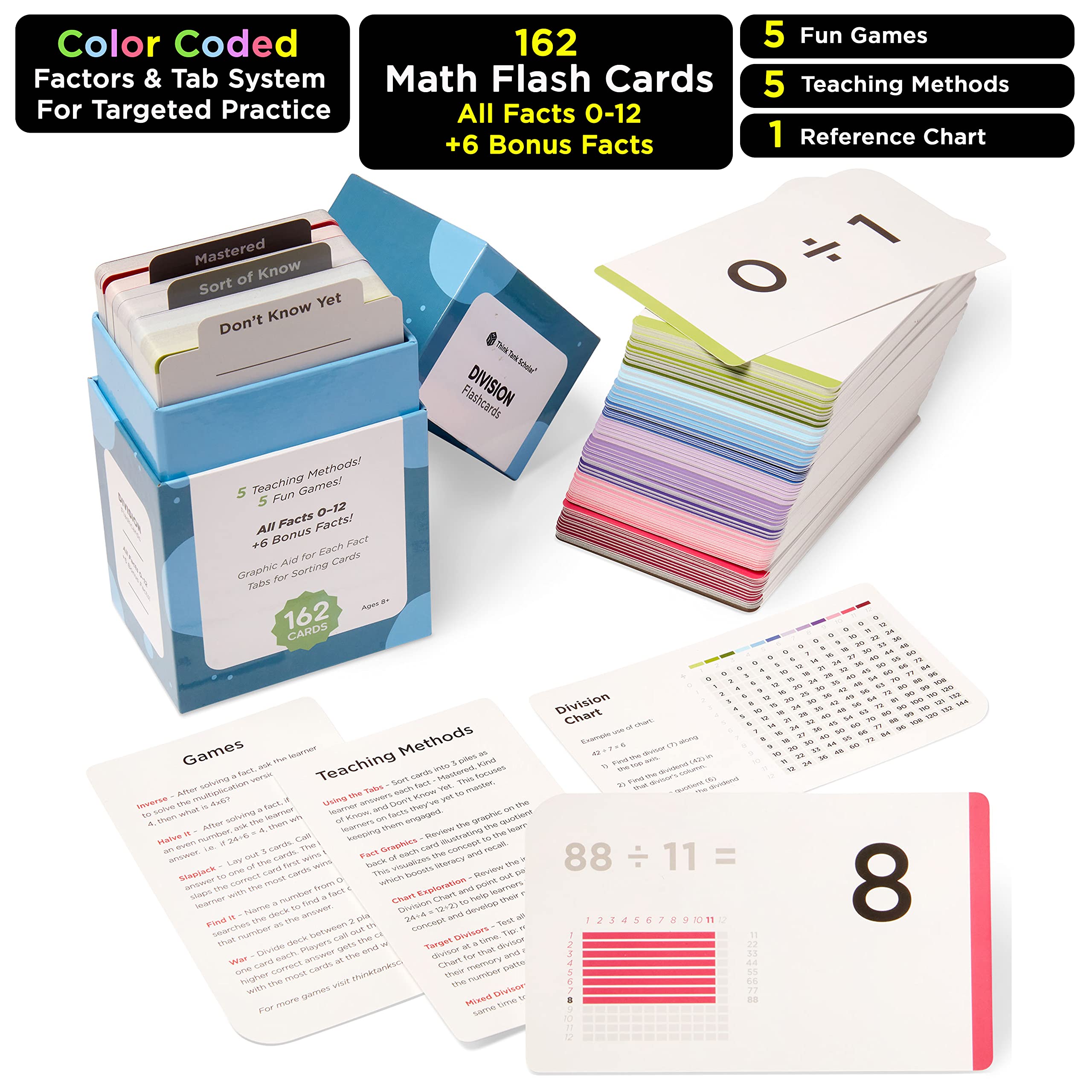 Mua Think Tank Scholar 162 Division Flash Cards Set (Award Winning) All ...