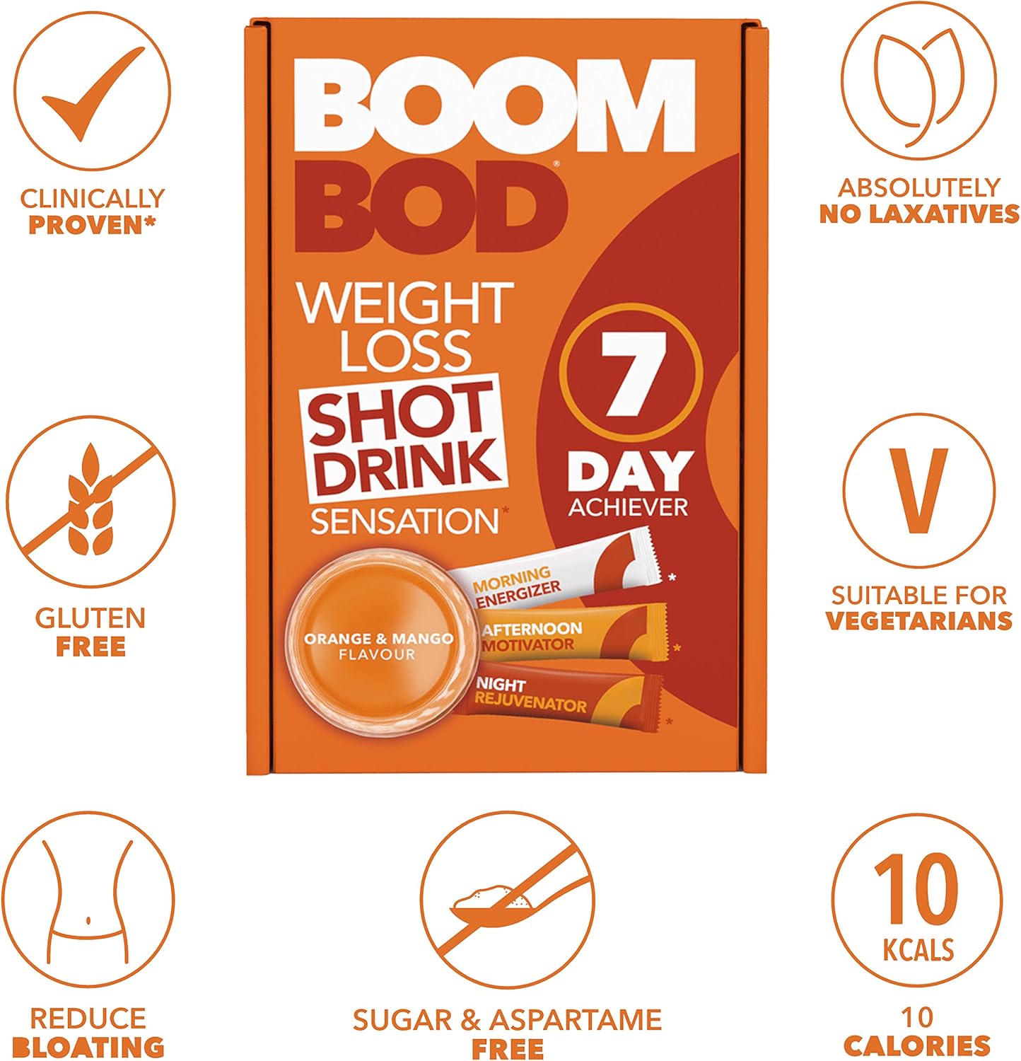 Boombod Weight Loss Shot Drink, Glucomannan, High Potency, Diet and ...
