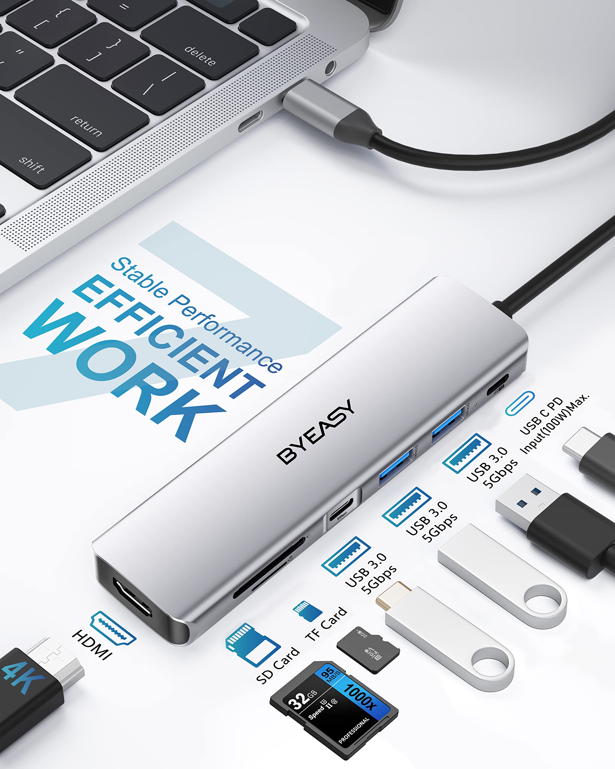 Mua BYEASY USB C Hub, 7 in 1 USB C Splitter with 4K HDMI, SD/TF Card ...