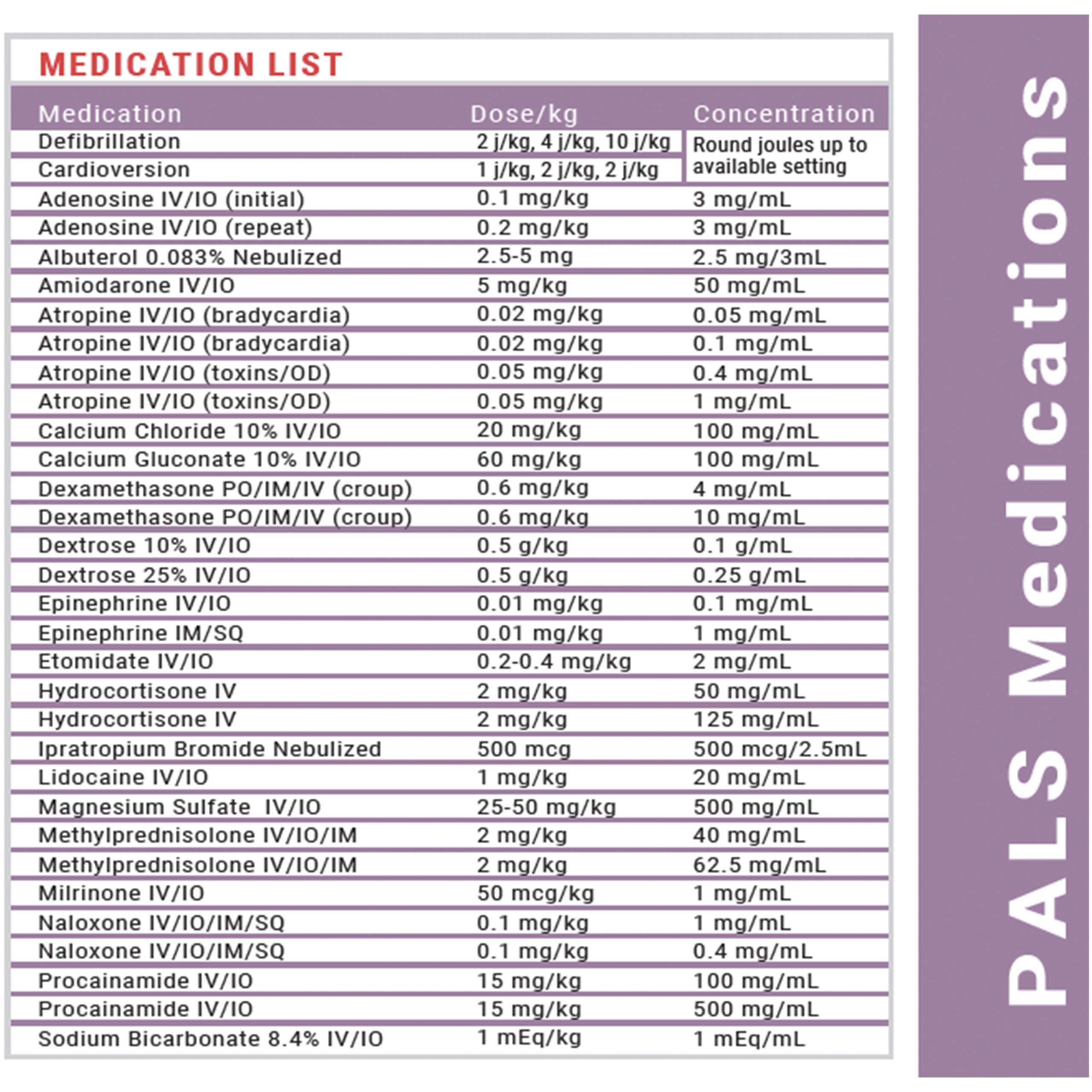 Mua Dose By Growth Updated PALS (Reviewed in 2022) - Pediatric Advanced ...