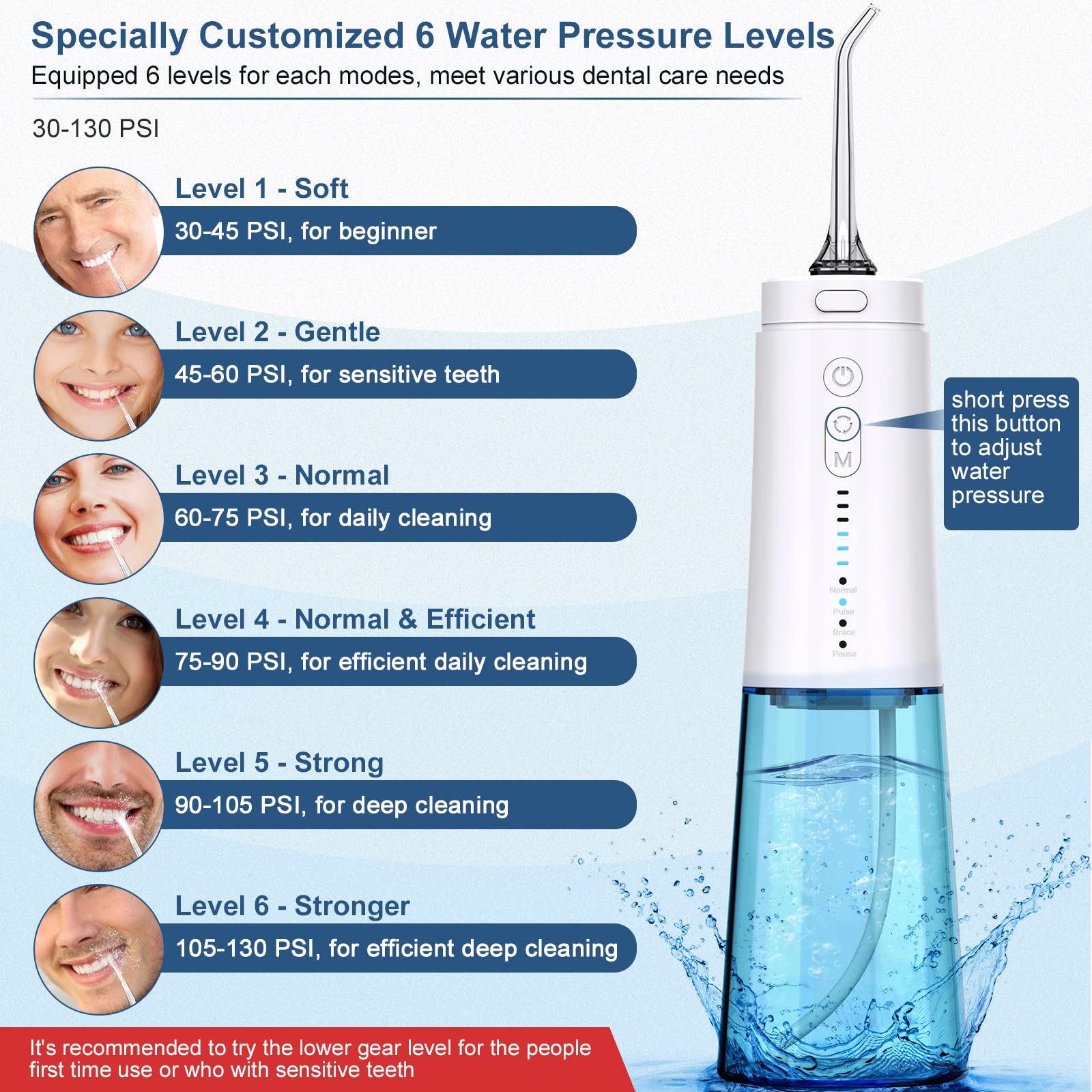 Mua Water Flosser Cordless Oral Irrigator Portable Water Flossers for ...