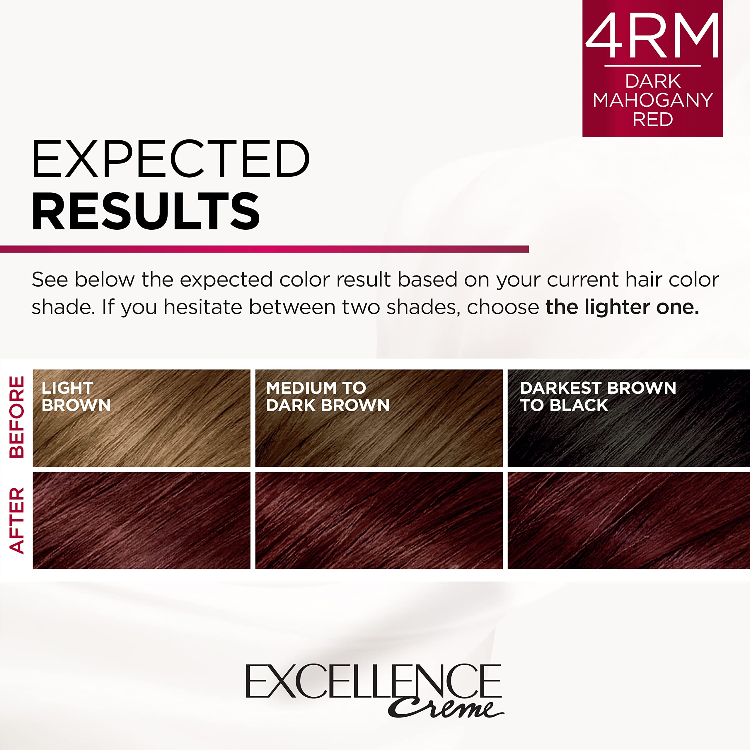 L'Oreal Paris Excellence Creme Permanent Hair Color, 4RM Dark Mahogany ...