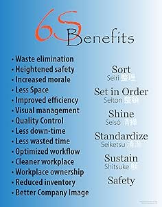 6S Lean Benefits Poster : Amazon.ca: Home