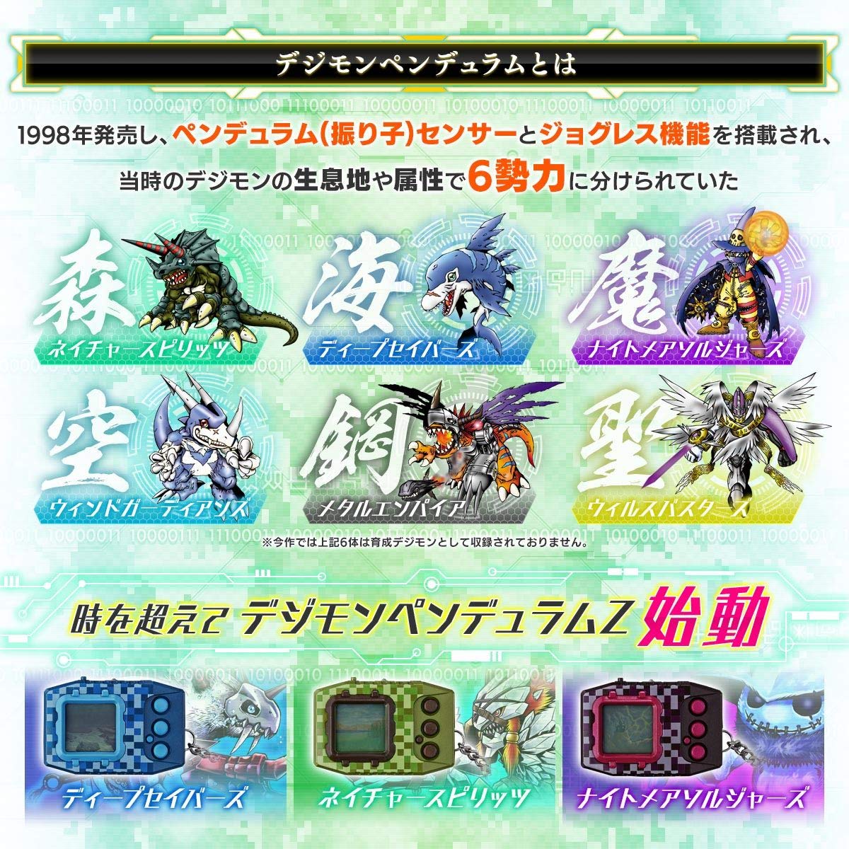 Mua Digimon Pendulum Z Nightmare Rugers trên Amazon Nhật chính hãng ...