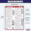 Safety Magnets by ZOCO – CPR & Choking Fridge Magnet – First Aid ...