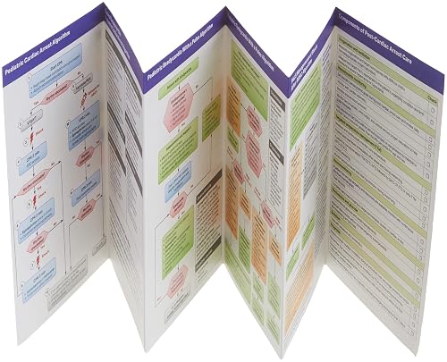 Printable Pals Pocket Reference Card Pals Card | PDF | Cardiopulmonary