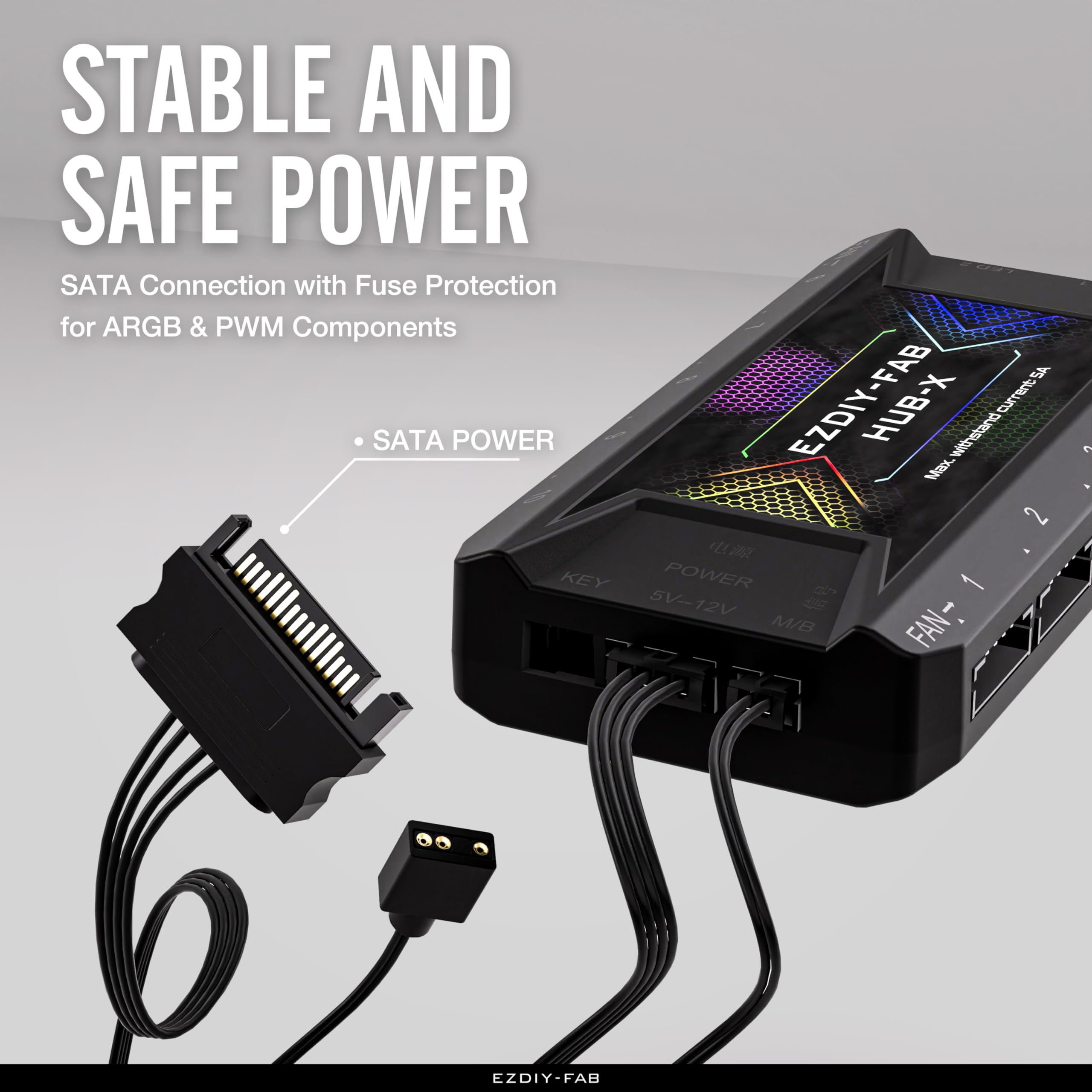 EZDIY-FAB Fan Hub X: 3-in-1 RF Remote Control, LED Back-light Effects ...