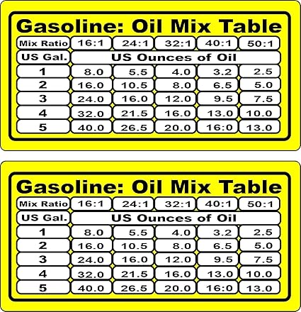 Amazon.com: (2) Oil Gas Mixture Ratio Chart Decal Sticker 40:1 50:1 ...