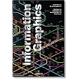 Information Graphics: A Comprehensive Illustrated Reference: Harris ...