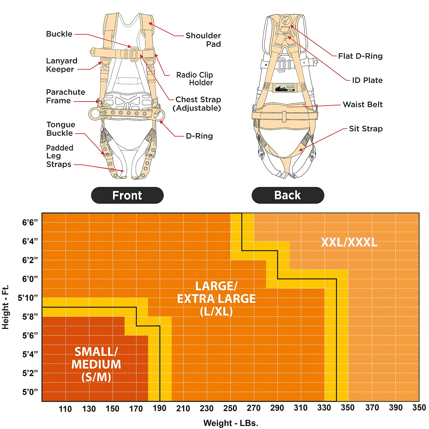 Mua AFP Fall Protection Full-Body Premium Safety Harness, 8” Thick ...