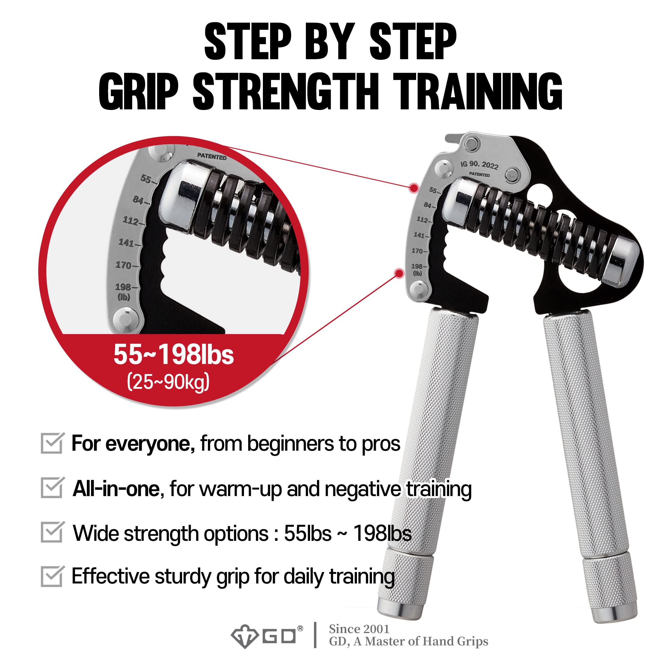 GD IRON GRIP EXT 90 Hand Grip Strengthener Premium Grip Strength ...