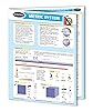 Metric System Chart Guide - Quick Reference Guide by Permacharts in ...