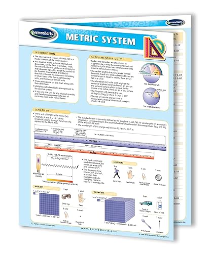 Metric System Chart Guide - Quick Reference Guide by Permacharts in ...