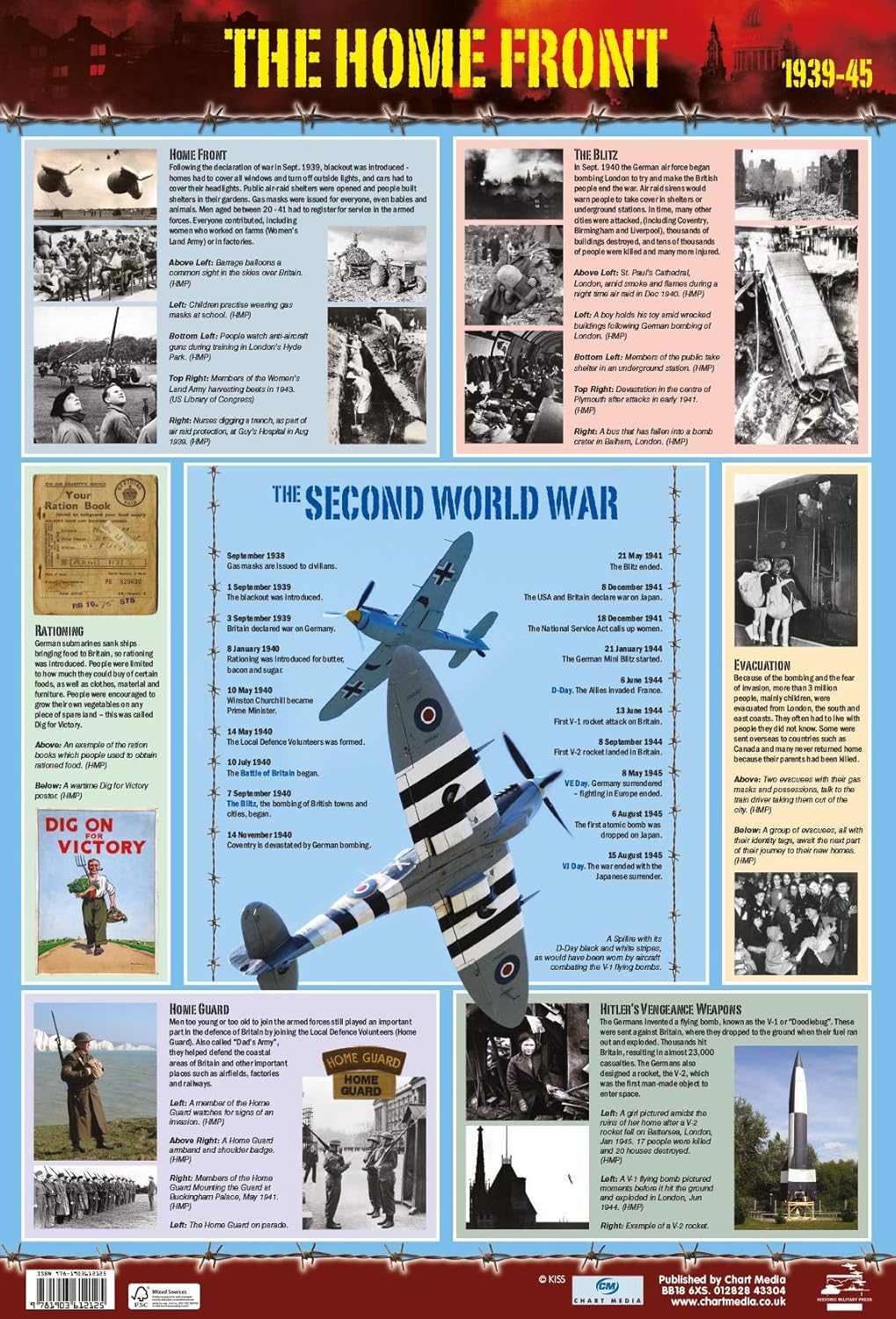THE HOME FRONT Second World War / World War 2 History Poster ...