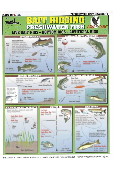 Book Of Knots Fly Tying Kit Basic Fly Tying Set - Waterproof Reference ...