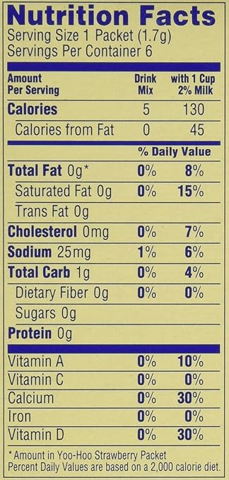 Yoohoo Nutrition Facts – Besto Blog