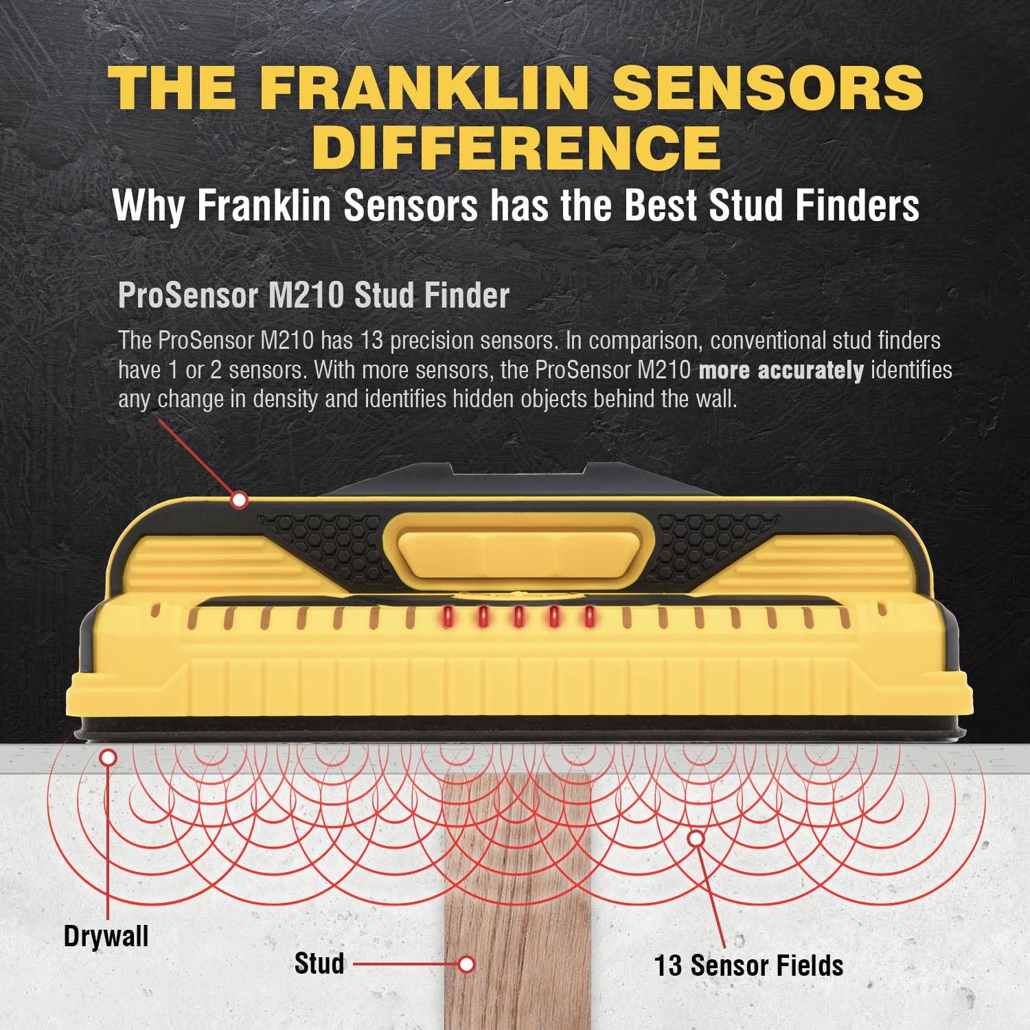 Franklin Sensors ProSensor M210 Buscador de vigas profesional con 13 ...