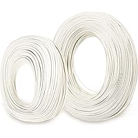Bryne Mica High Temperature Wire -60~450 Degree C,Strands of Nickel ...