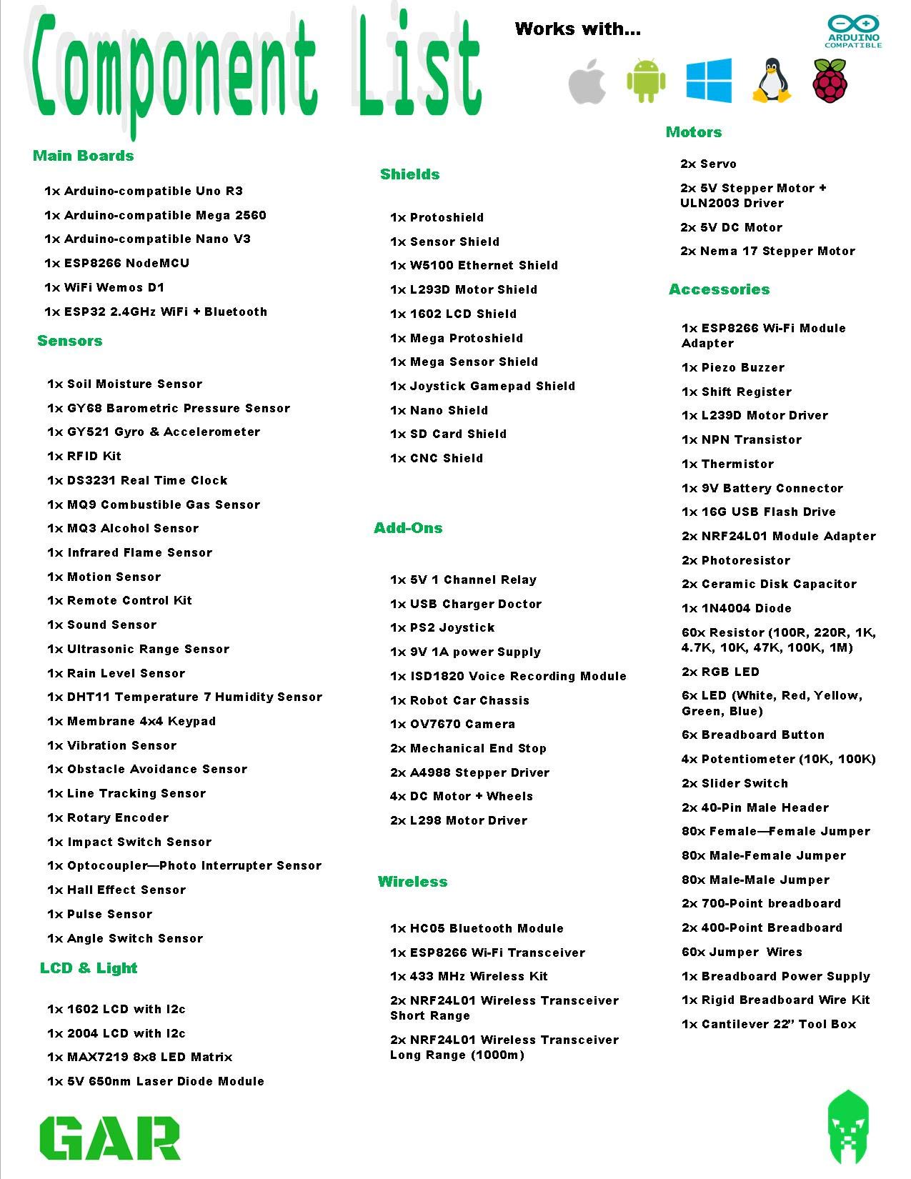 Mua GAR Colossus Starter Kit for Arduino Uno Mega Nano - Complete ...