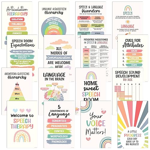 Decorably 16 Speech Therapy Posters for Classroom - 11x17in Speech ...