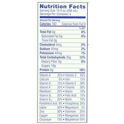 Ensure Clear Nutrition Label | Besto Blog