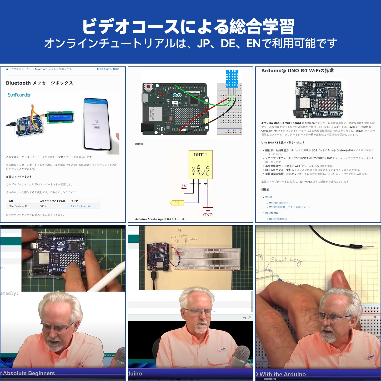 Mua Sunfounder Original Arduino Uno R4 Elite Explorer Kit With Wifi Bluetooth Iot Esp32 Iic