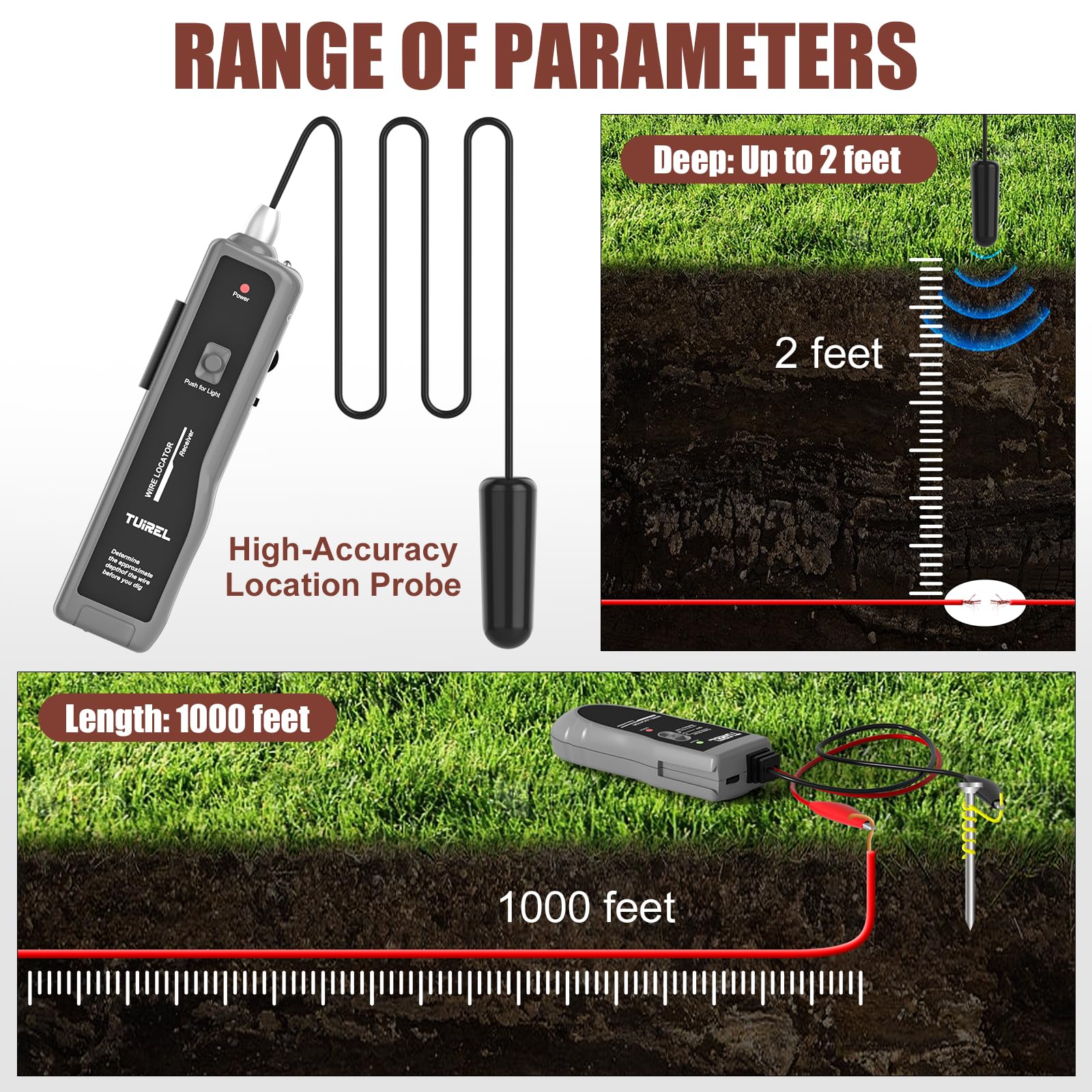 Mua Underground Wire Locator, Wire Tracer with Earphone, Buried Wire ...