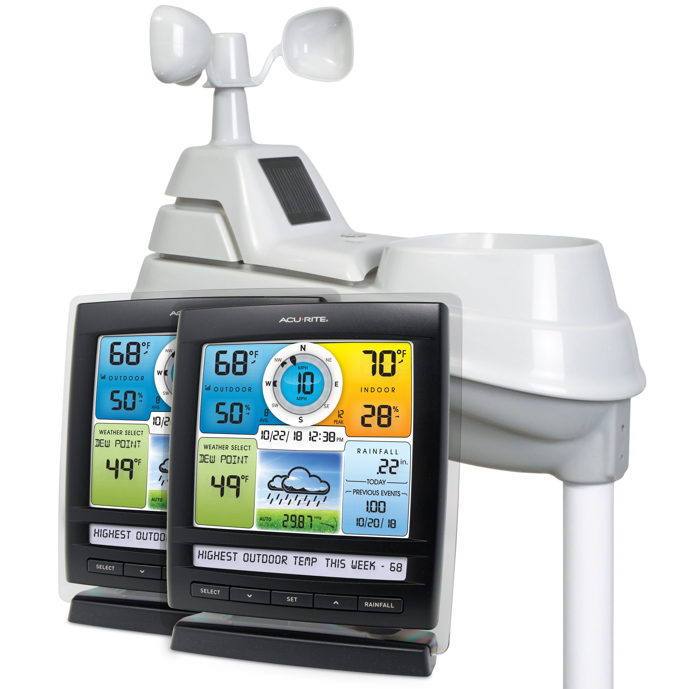 Mua AcuRite Iris 01078 Wireless Weather Station with 2 Displays and 5 ...