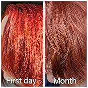 Amazon.com : Ion 7RR Intense Red Permanent Creme Hair Color 7RR Intense ...