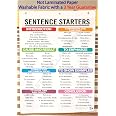 Amazon.com: Kristie's Classroom SENTENCE STARTERS Anchor Chart Lg ...