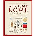 Ancient Rome: Infographics: Guillerat, Nicolas, Scheid, John ...
