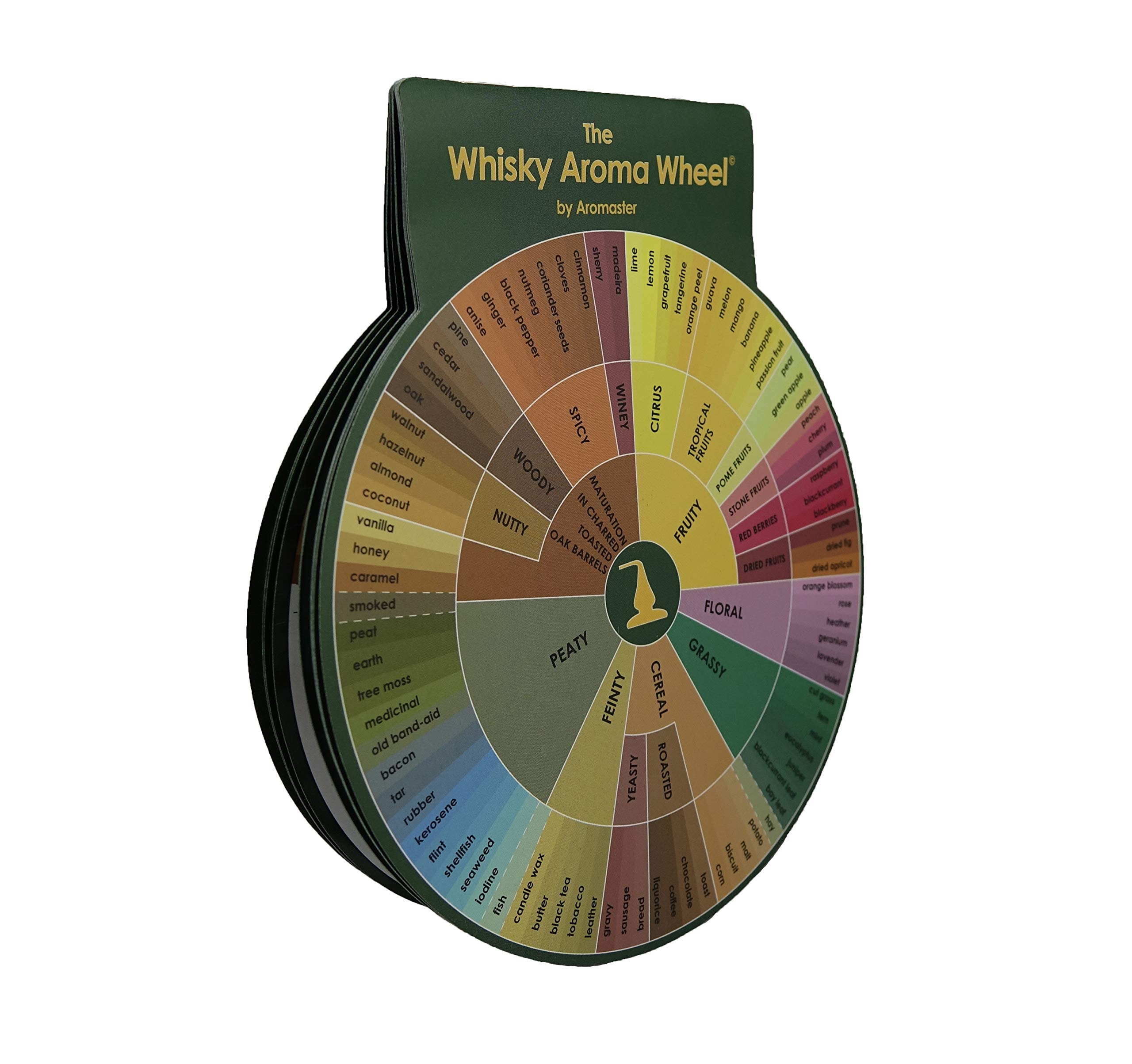 Mua Master Whiskey Aroma Kit by Aromaster - 88 Whiskey Aromas (Whiskey Aroma Wheel and Game incl ...