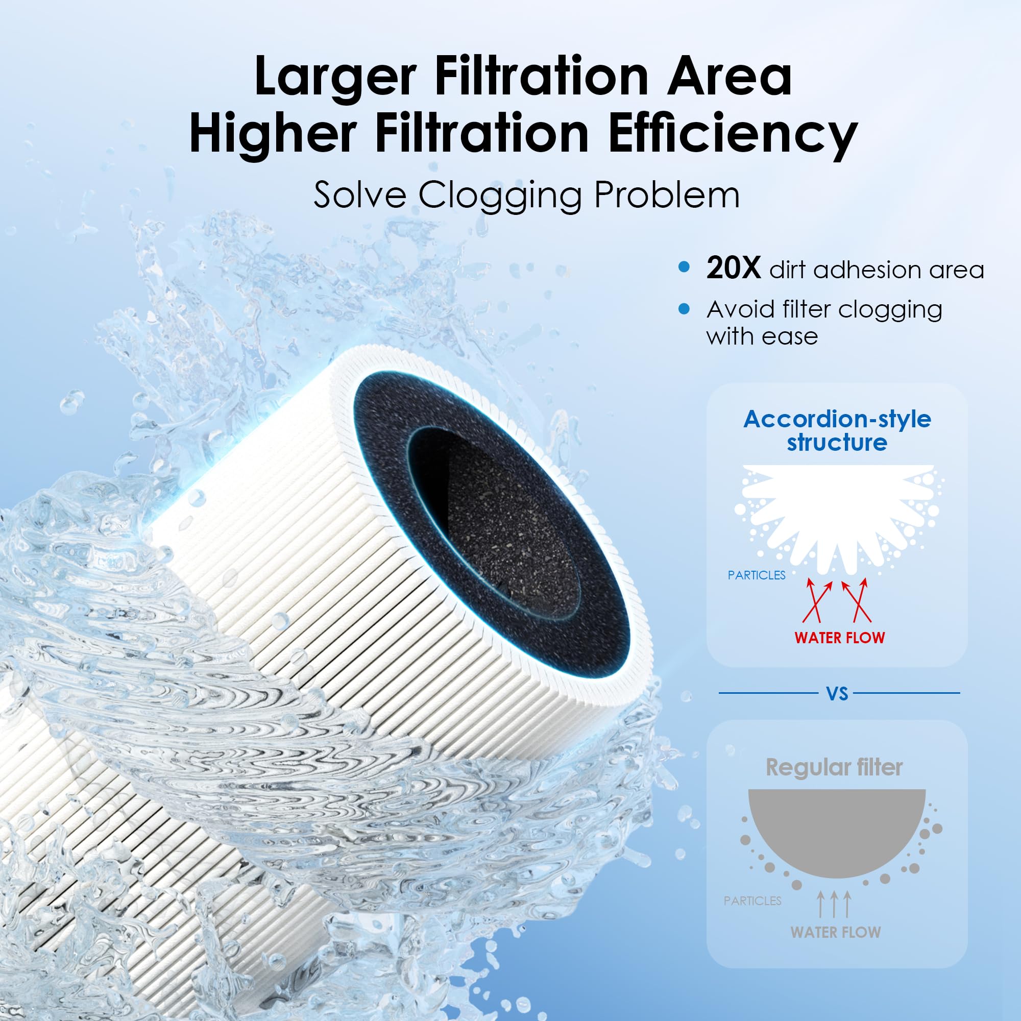 Mua Waterdrop 15UA Under Sink Water Filter System, Reduces Lead ...