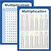 Amazon.com: Youngever 24 x 18 inch Multiplication Table Chart Laminated ...