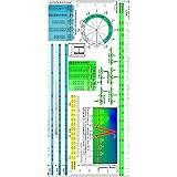 ECG Pocketcard: Amazon.it: Bbp: Libri in altre lingue